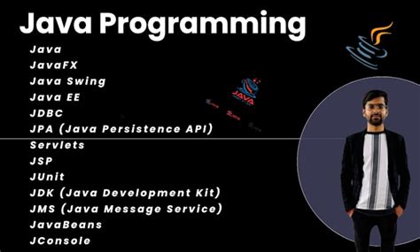 Build Java Application Gui Projects In Javafx And Swing By Harjandart Fiverr