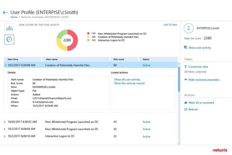 9 Best File Integrity Monitoring Fim Tools In 2025 Paid And Free
