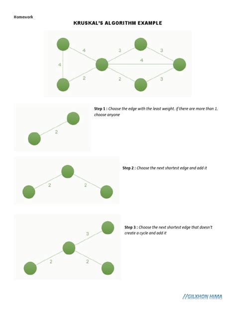 Homework Python Project Pdf