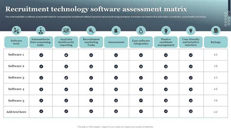 Recruitment Technology Software Assessment Matrix Ppt Example