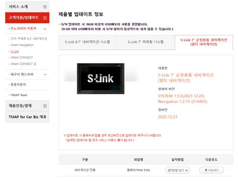Qm6 네비 업데이트 르노삼성 네비게이션 — Mbm스토리