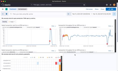 A Practical Look At Aiops For Observability And It Operations Elastic Blog