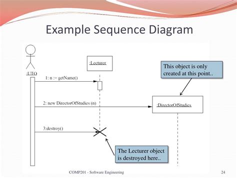 Ppt Software Engineering Comp 201 Powerpoint Presentation Free