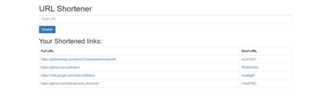 Sarthak Sundriyal On Linkedin Url Shortener