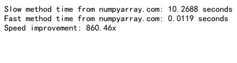 Numpy随机数生成器：全面解析与实用示例极客教程