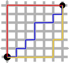 What Are The Different Clustering Algorithms Used AskPython