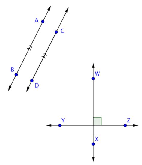 194 Parallel And Perpendicular Lines Physics Libretexts