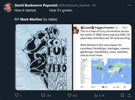 News Rip Mark Merlino Aka Sy Sable Father Of Both Furry And The Anime Fandom And Also A Proud