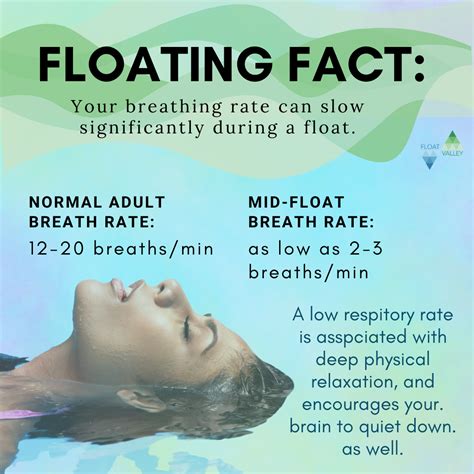 Float Therapy For Beginners What To Expect In A Sensory Deprivation