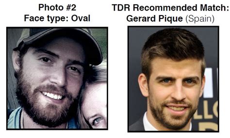 To Use Facial Recognition To Find Matches Legit Reviews