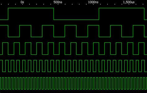 EMUHDD - Hard Disk MO ZIP Emulator - EMUFDD - Floppy Disk Emulator ...