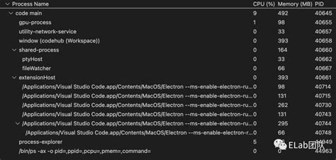 一次 vscode 插件内存泄露背后的技术思考 csdn博客
