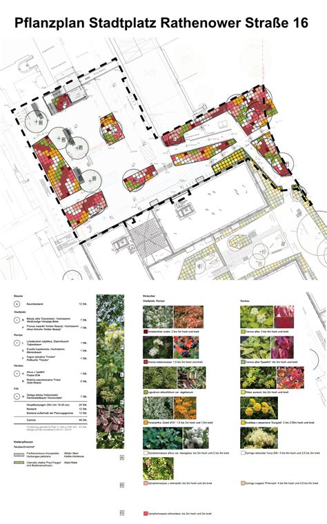 Stadtplatz Und Barrierefreier Parkeingang Rathenower Straße 16 Meinberlin