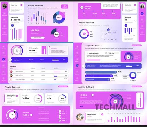 Analytics Data Dashboards Powerpoint Template Simplify Data Insights