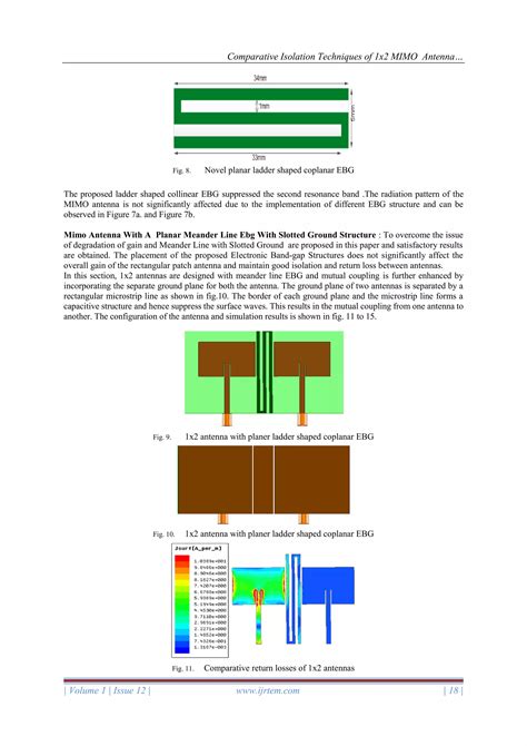 Comparative Isolation Techniques Of 1x2 Mimo Antenna For 5g Pdf Telecommunications Industry