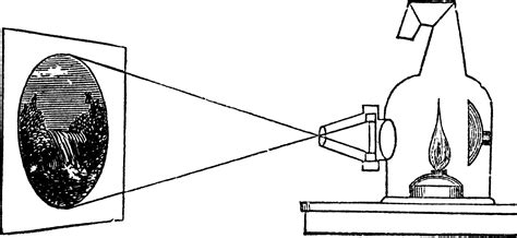 Magic Lantern Or Laterna Magica Vintage Engraving 35075619 Vector Art At Vecteezy