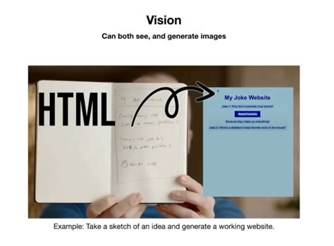 understanding large language models llms scaling applications and the future part 2 master