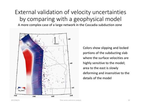 Time Series And Error Analysis Ppt Download
