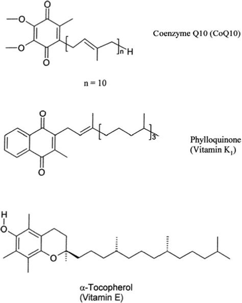 Determination Of Ubidecarenone Coenzyme Q10 Ubiquinol 10 In Raw