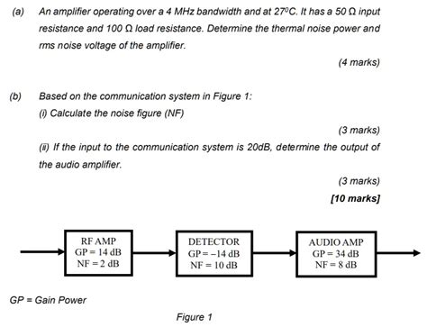 Solved A An Amplifier Operating Over A 4 Mhz Bandwidth And At 27Â°c