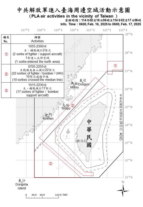中共多達41架次軍機擾台 28架次逾越台灣海峽中線 自由軍武頻道