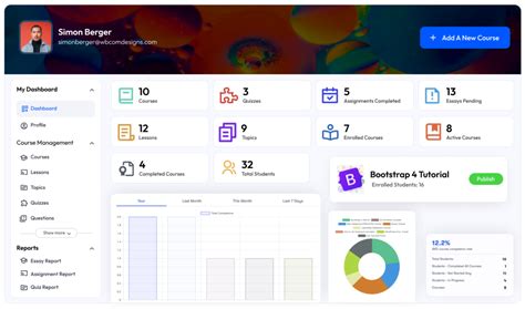 LearnDash Dashboard With Frontend Course Builder for Instructors