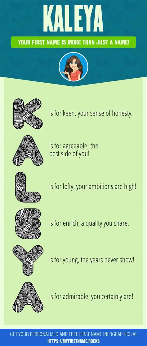 Kaleya First Name Personality And Popularity