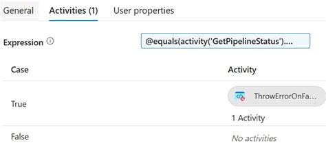 Trigger Fabric Data Pipeline From Adfsynapse Via Managed Identity