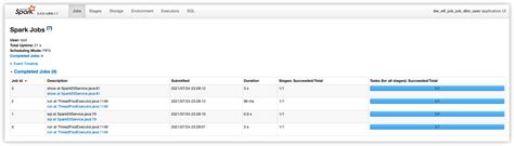 75 Spark Springboot整合spark 本地、集群部署 — Code Cookbook 02 文档