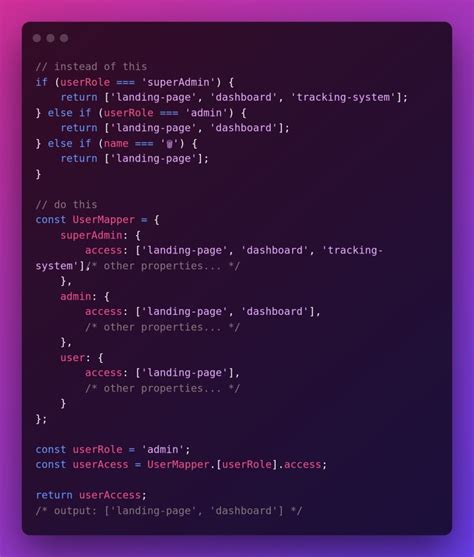 Essam Abed On Linkedin Javascript