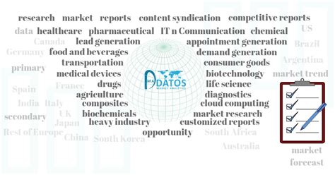 Datos Market Analytics Linkedin
