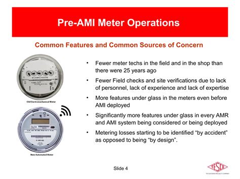 Advanced Metering Infrastructure Ami Overview Ppt Telecommunications Industry Industries