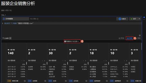 Datav Note快速入门datav数据可视化datav 阿里云帮助中心