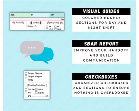 Nicu Nurse Report Sheet Neonatal Handoff Editable And Printable Canva