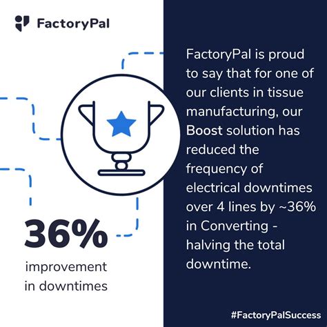 Andreas Schilling Posted On Linkedin