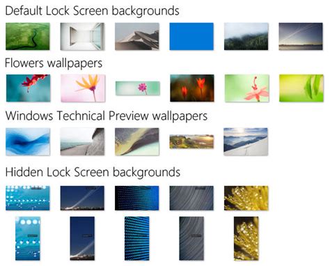 Windows 10 Wallpapers And Lock Screen Backgrounds By Vishal Gupta On Deviantart
