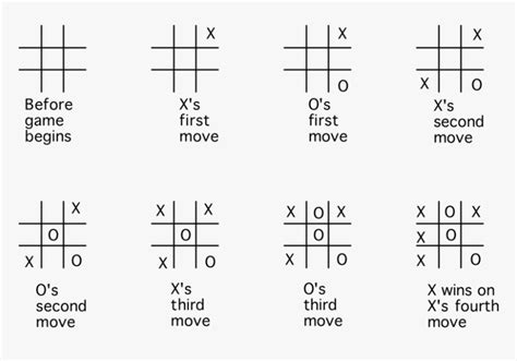 How To Play Tic Tac Toe In 7 Easy Steps Art Speak China