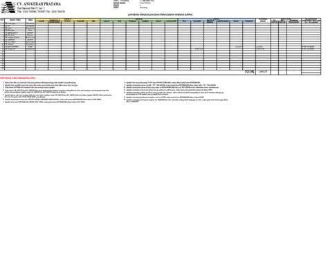 Order Lpph Yulianto Pdf