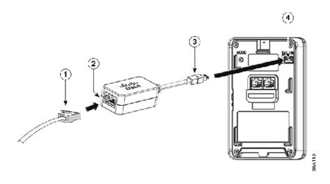 Cisco Aironet Series Console Adapter Cable AIR CONSADPT Guide Cisco