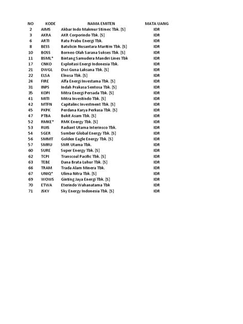 Tabulasi Data Pdf