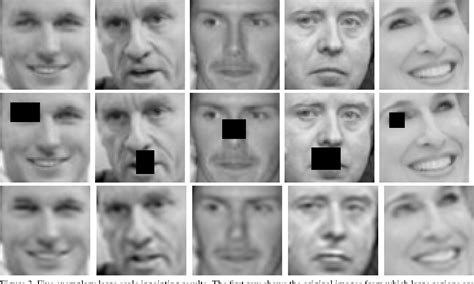 Separable Dictionary Learning