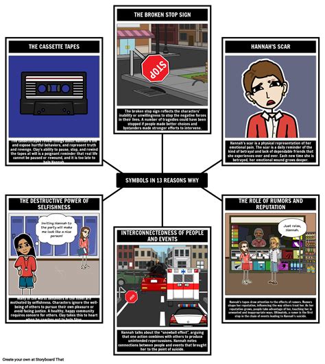 Order Of Tapes In 13 Reasons Why At Carole Alden Blog