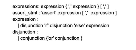 Solved Ebnf To Bnf Conversion Rewrite The Following Partial
