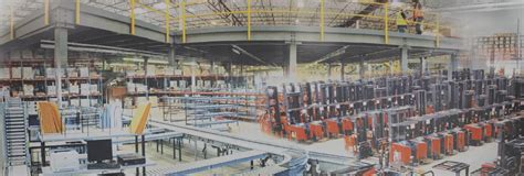 Integrated Supply Chain Solutions Associated