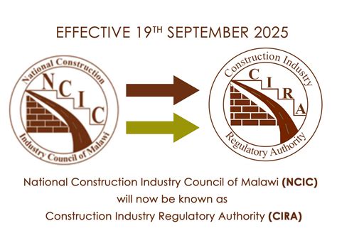 From Ncic To Cira Construction Industry Regulatory Authority Facebook