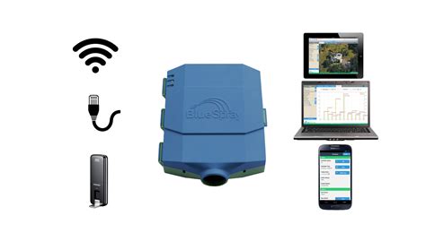 Bluespray Web Based Wireless Wifi Irrigation Controller