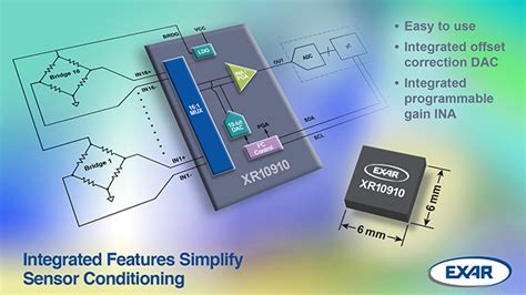 Sensor Interface Connects Multiple Sensors To Mcus Or Fpgas In