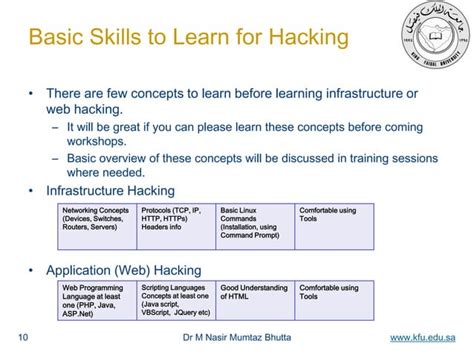 Introduction To Ethical Hacking Ppt