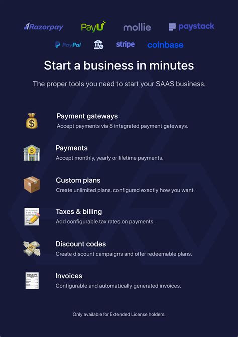 Biolinks Bio Links Url Shortener And Qr Codes Generator Saas