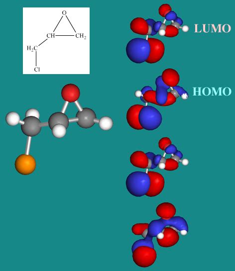 Polyatomic Molecules List